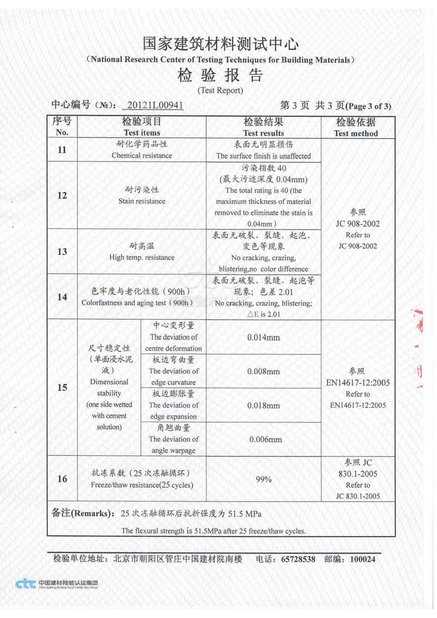 Porcellana Nanchang Montary Industrial Co., Ltd. Certificazioni