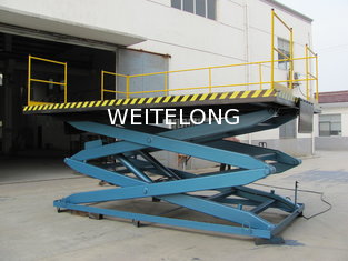 Electric Hydraulic Scissor Lifting Platform SJG 0.9 / 1 / 2 / 4