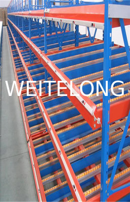 Push Back Heavy Duty Pallet Racking