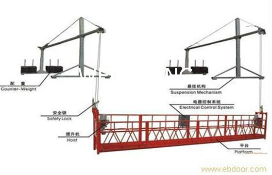 380V / 50HZ ZLP 500 Hanging Suspended Platform Cradle With 30KN Safety Lock