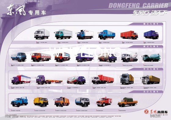 18m Euro3 Dongfeng EQ5070JGK Aerial Working Platform Truck,Aerial Working Vehicle,18m Aeri