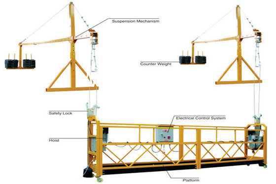 ZLP 500 LP 630 Temporarily Suspended Wire Rope Platform For Building