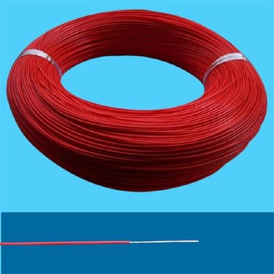 single-core pvc insulated pvc sheath control cable
