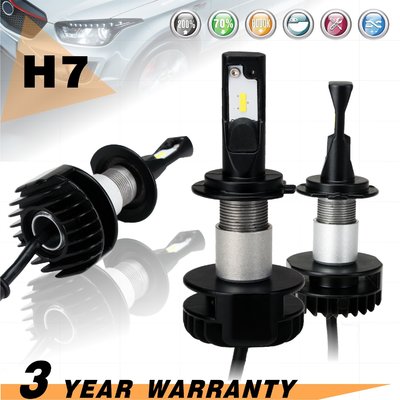 SUFEMOTEC H7 H1 H4 9005 9006 Hi Lo Beam Car LED Headlight Conversion Kit 80W 8000LM Auto LED Headlamp 12V Fog Lamp supplier