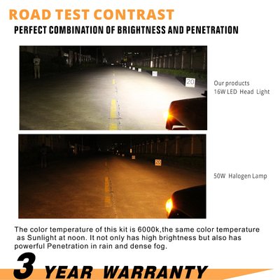 SUFEMOTEC H7 H1 H4 9005 9006 Hi Lo Beam Car LED Headlight Conversion Kit 80W 8000LM Auto LED Headlamp 12V Fog Lamp supplier