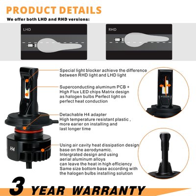 SUFEMOTEC 8000LM H4-3 High Low Car LED Headlight Conversion Kit 80W H1 H7 9005 9006 6000K Auto LED Headlamp 12V 24V DRL supplier
