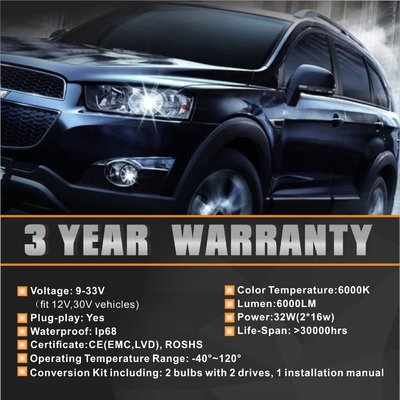 Factory direct sale   LED Headlight bulbs Conversion Kit All-in-one 4000LM H3 6000K Daylight with Rainproof driver supplier