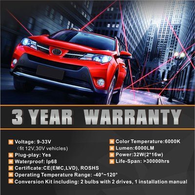 Lighting LED Headlight Bulbs Clear Arc-Beam KitWhite  Luxeon  LED Conversion for Replace Halogen Bulb Headlights 9012 supplier