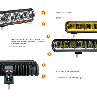 16 Inch 80W Work Led Light Bar Lights For Lada Niva Cars Flood Beams 4x4 Off road SUV ATV Tractor Boat Trucks Excavator supplier