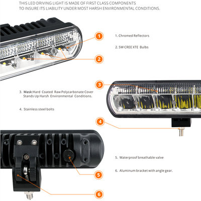 12 Inch 50W Led Bar Driving Lights For Lada Niva 4x4 Off road Trucks Trailer Boat SUV UTV ATV 4WD Waterproof 12V 24V supplier