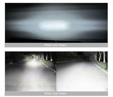 5 12 17 20 26 32 Inch Led Bar Light Combo For Off road Trucks Boat SUV ATV 4WD 4x4 Car White Strobe Driving supplier