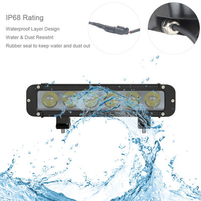 Single Row Amber Led Light Bar Spot Flood Combo Beam For 4x4 Offroad Uaz ATV SUV Tractor Truck Boat 12V 24V Driving Barr supplier