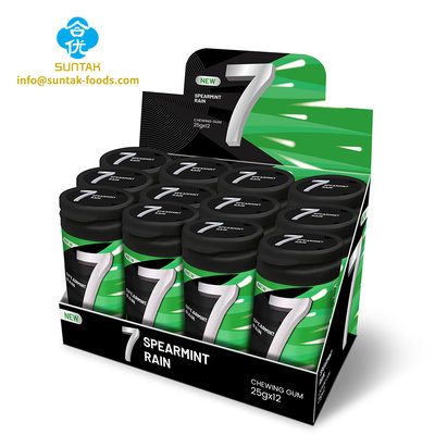 Plastic Bottle Sugar Peppermint Flavor Chewing Gum For Young People