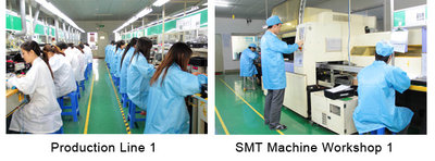 SHENZHEN BEST ELECTRIC TECHNOLOGY CO., LTD.