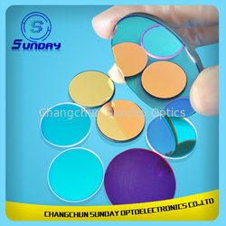 Changchun Sunday Optoelectronics Co., Ltd