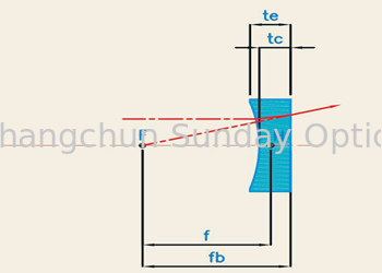 1mm to 600mm Plano Concave Lens  Optical Lens BK7k9 Sapphire Fused Silica(JGS1) Caf2 ZnSe Si Ge Made in China