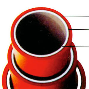 The ceramic lined pipe
