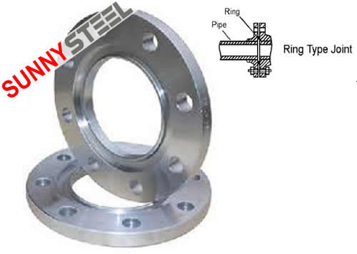 RTJ Flanges, Ring Type Joint Flange