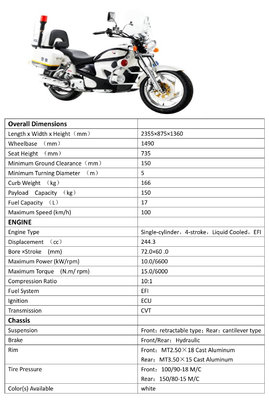 CFMOTO 650CC MOTORCYCLE POLICE VERSION FOR SALE