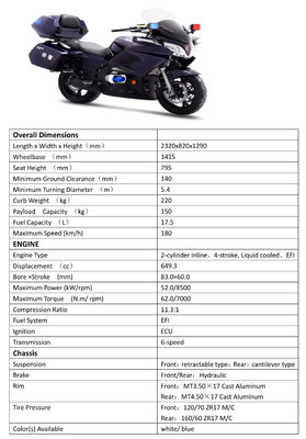 CFMOTO 650CC MOTORCYCLE POLICE VERSION FOR SALE