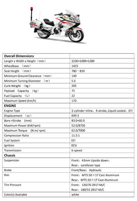 CFMOTO 650CC MOTORCYCLE POLICE VERSION FOR SALE