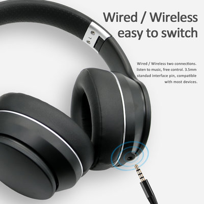 2020 New Arrival,Support Siri and Google Assistant, Hands free call, Foldable Wireless Bluetooth for running