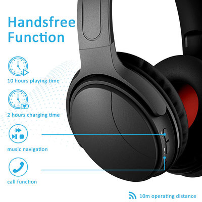 Quiet comfort 35 Stereo Over Ear Wired and Wireless Bluetooth Headset for PC/Cell Phones Bluetooth Headphones