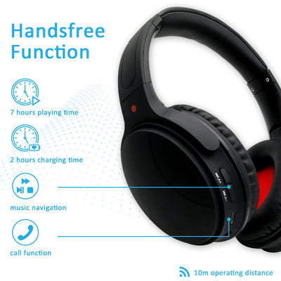 Quiet comfort 35 Stereo Over Ear Wired and Wireless Bluetooth Headset for PC/Cell Phones Bluetooth Headphones