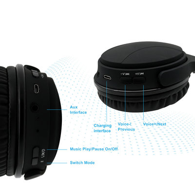 Quiet comfort 35 Stereo Over Ear Wired and Wireless Bluetooth Headset for PC/Cell Phones Bluetooth Headphones