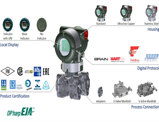 Yokogawa EJA120E Draft Range Differential Pressure Transmitter High Performance EJA120E DP Transmitters Origin Japan