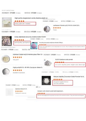 99.9% 1-3um Aluminum Nitride Powder CAS 24304-00-5 Good Thermal