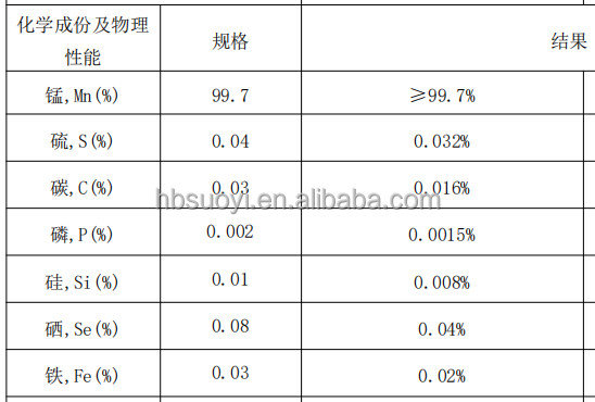 1Mt/bag Electrolytic Manganese Metal Flakes For Alloy Addition And Metal Melting