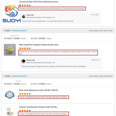White granulated Zirconia Toughened Alumina powder  (ZTA) 5% Zirconia advance refractory material