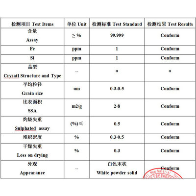 Fine Polishing special-shaped 95 aluminum ceramic laser boring substrate insulating customizable industrial ceramic substrate