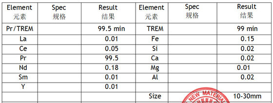 Praseodymium Metal Lumps Pr Lump Ingot for NdfeB Magnet Material CAS 7440-10-0