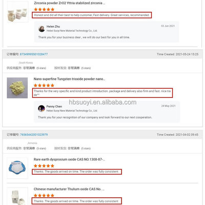Rutile Nanometer Titanium Dioxide High Purity With UV Light Shielding