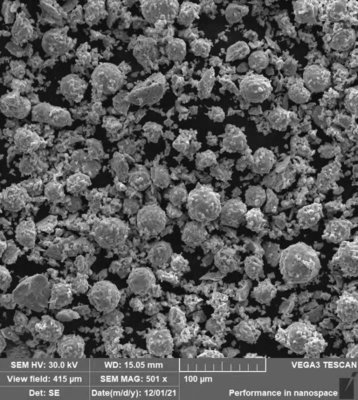 Industrial Grade Spherical Barium Titanate 99.5% Min BaTiO3 CAS No 12047-27-7