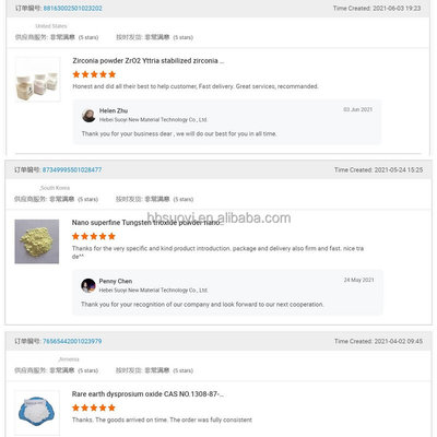 Zirconia ceramic grinding medium zirconia beads zirconia ball 1mm-2mm for ball milling and grinding