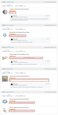 High Transparency Zirconia Oxide Powder Nano Zirconium Dioxide Zro2 Dental Powder