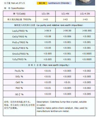 Hot Sale 99.95%-99.99% Lanthanum Chloride LaCl3 6H2O Lanthanum Chloride Price for Hydrogen Storage Battery Materials