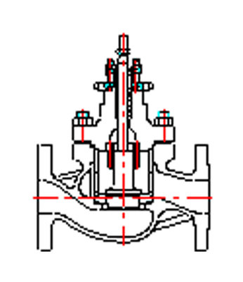 LN81 Series Single Seat Globe Control Valve
