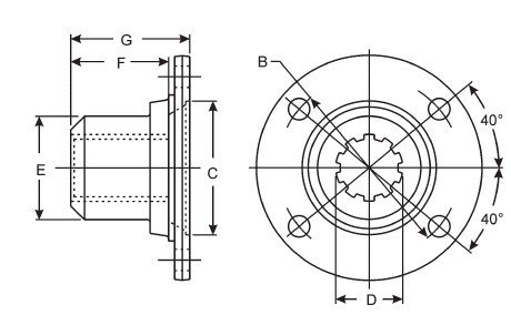 Quality Driveshaft Companion Flange Spicer 3-1-3341 1410 Series Replacement Hot Selling!