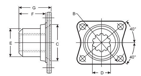 Quality Driveshaft Companion Flange Spicer 4-1-3891 1550 Series For Aftermarket Auto Parts