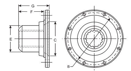 Quality Aftermarket Auto Parts Driveshaft Companion Flange Spicer 6-1-1731 1710 Series