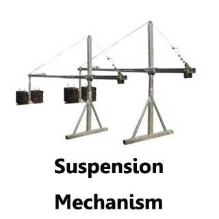 steel zlp suspended platform/ mast climbing work platform
