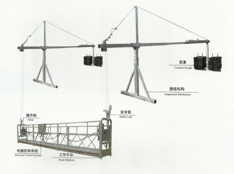 ZLP800 adjustable suspended platform in china for  window cleaning equipment working at height to india