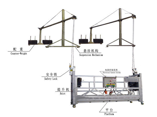 ZLP630 powered scaffolding platform for  window cleaning equipment working at height to india