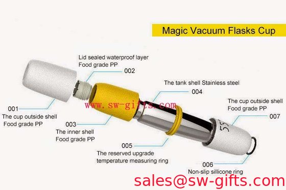 Cup 2015 Hot Sales - High Tech Products 55 Degree Magic Cup Vacuum Cup Water Ionizer supplier
