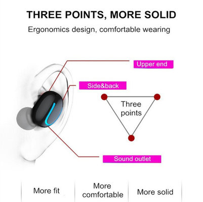 Online Shopping i12 tws Bt earbuds tws True wireless bt headset