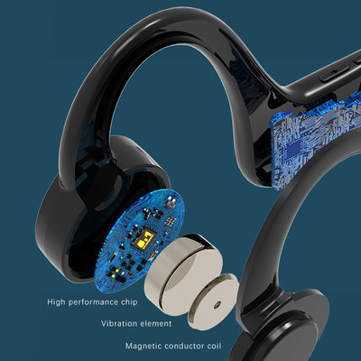 Classic Waterproof Swimming Headphone Bone Conduction BT 5.1 Wireless Headsets 16gb Mp3 Audio Music Player Sport Earphon